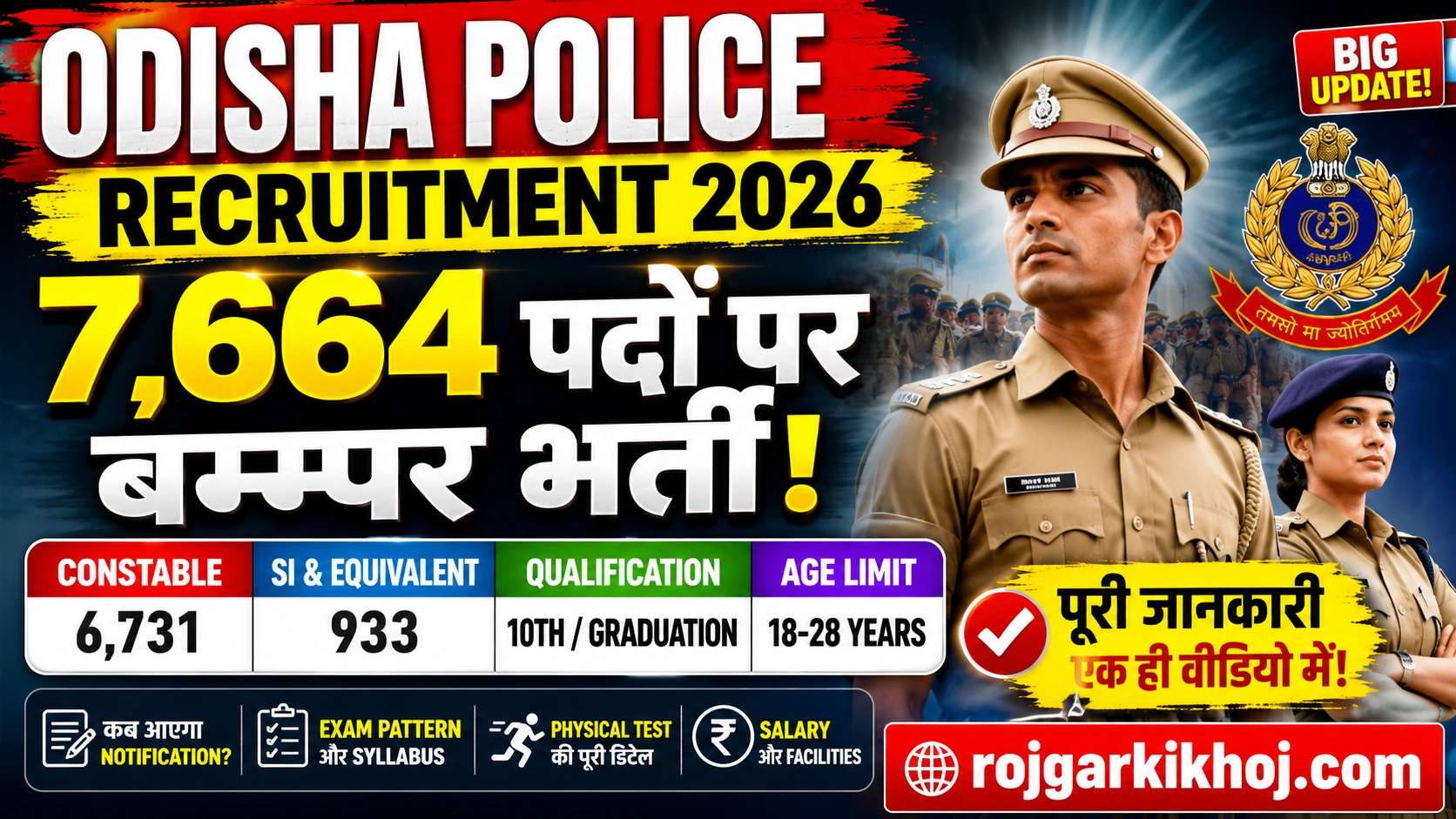 SSB Odisha Police Constable Recruitment 2026 [Post 7664]- Apply Online